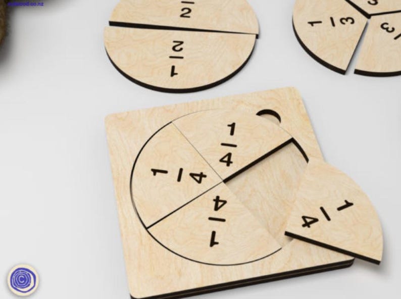 Montessori-inspired Fractional Discs Understanding Fractions Digital ...