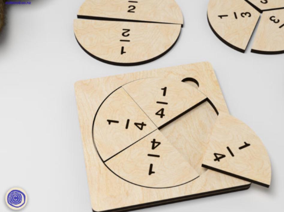 Montessori-inspired Fractional Discs Understanding Fractions Digital ...