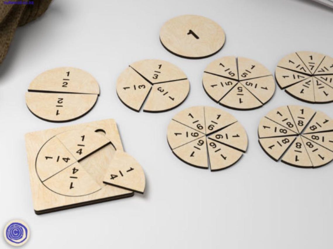 Montessori-inspired Fractional Discs Understanding Fractions Digital ...