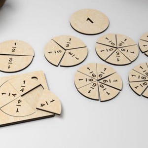 Montessori-inspired Fractional Discs Understanding Fractions Digital ...