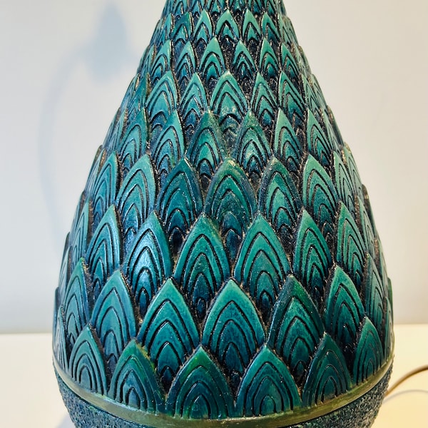 Teal Lamp Shades for Table Lamps - Etsy