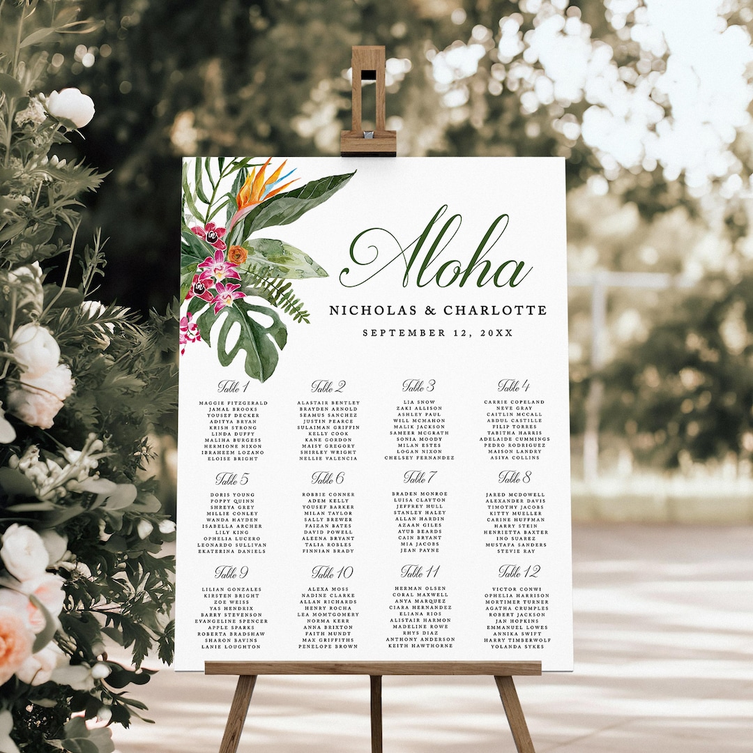 Tropical Wedding Seating Chart Template 18x24 24x36, Tropical Wedding ...