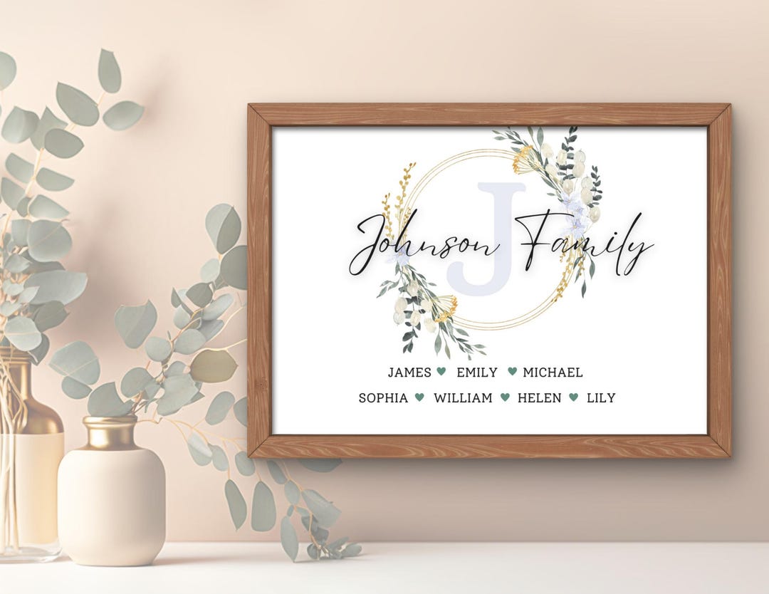 Personalized Last Name Wall Art, Personalized Family Name W/monogram ...