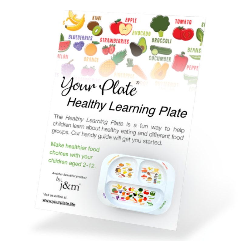 Healthy Learning Plate | Sections for Kids and Fussy Eaters | Learn ...