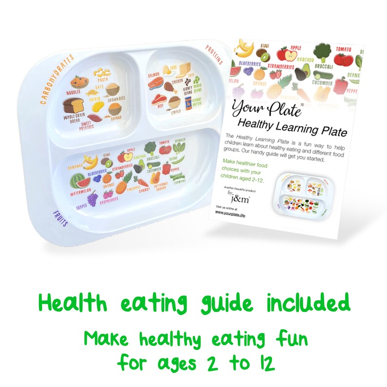 Healthy Learning Plate | Sections for Kids and Fussy Eaters | Learn ...