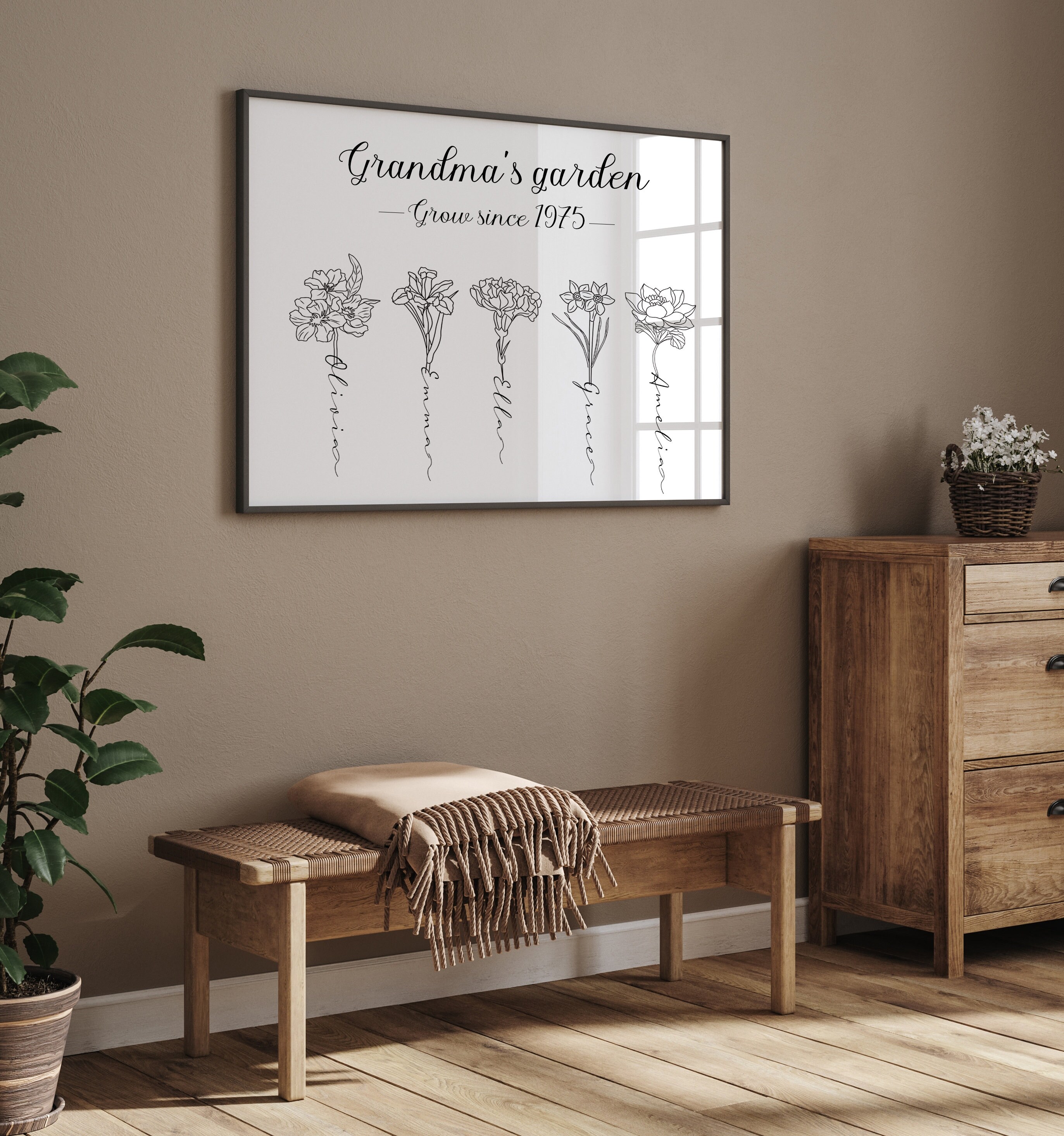 Personalized Birth Month Flower Prints, Family Flower With Name ...