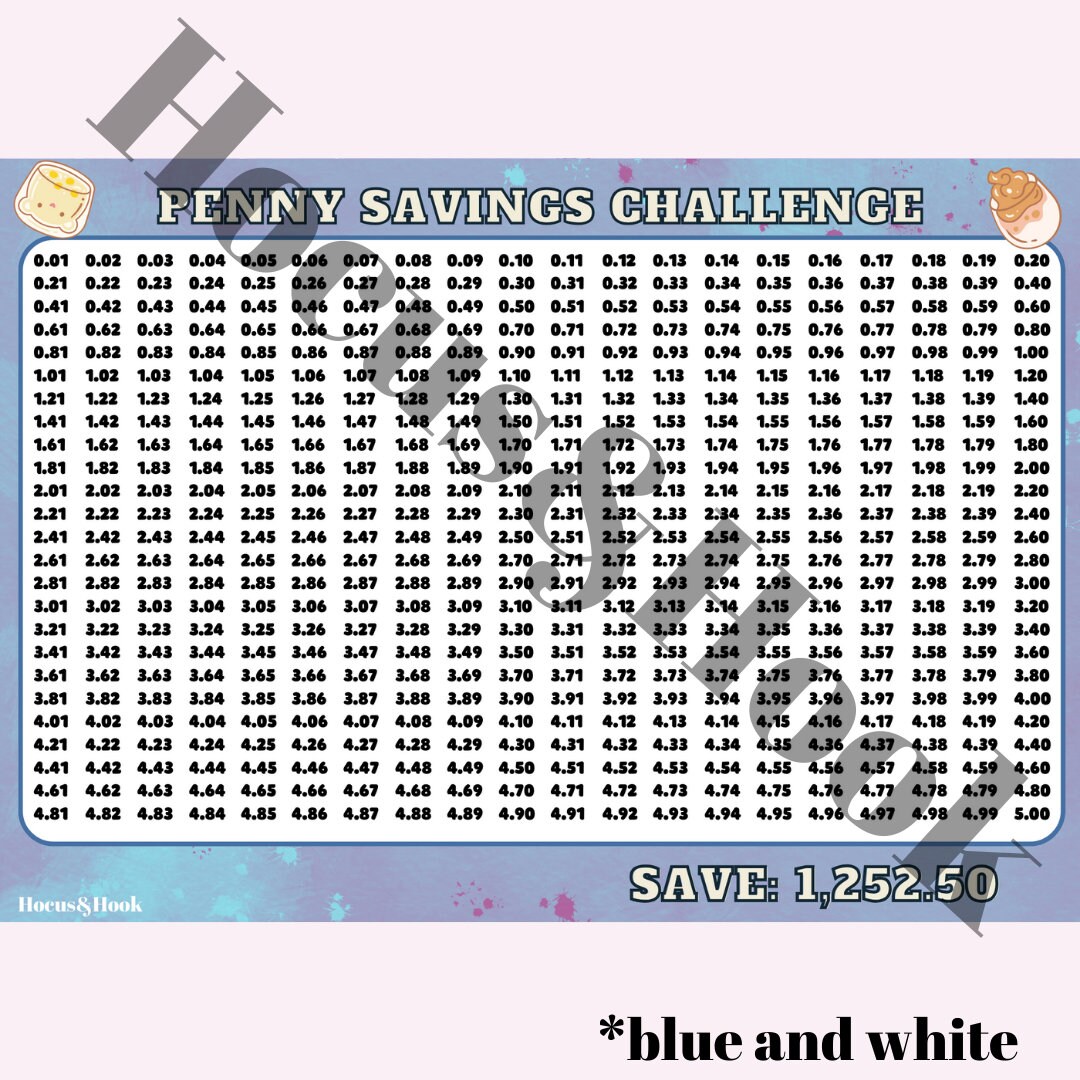 Penny Savings Challenge Printable Savings Challenge Bundle A6 A5 A4 ...