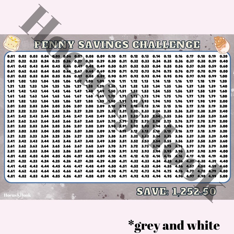 Penny Savings Challenge Printable Savings Challenge Bundle A6 A5 A4 ...