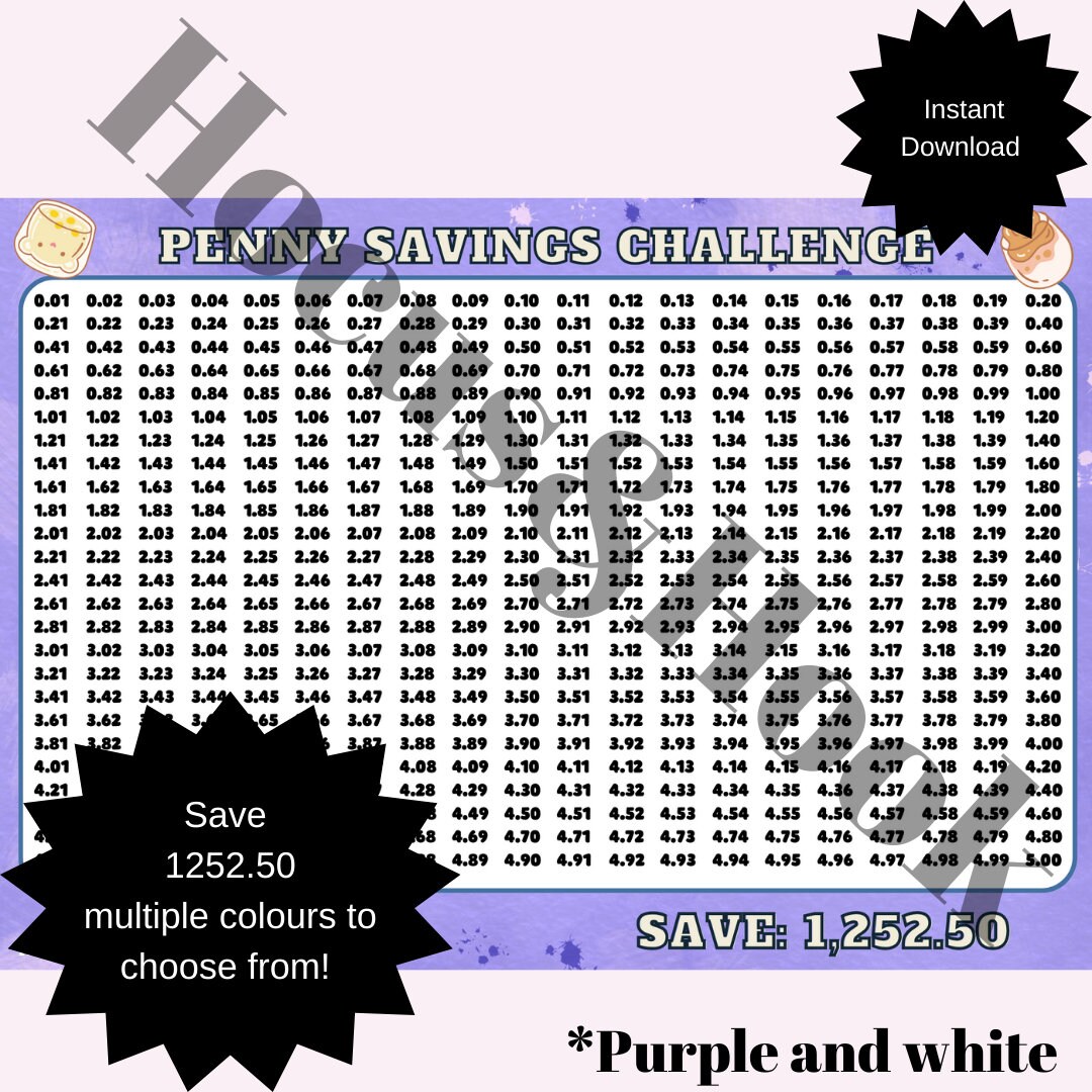 Penny Savings Challenge Printable Savings Challenge Bundle A6 A5 A4 Sized Savings Challenge ...