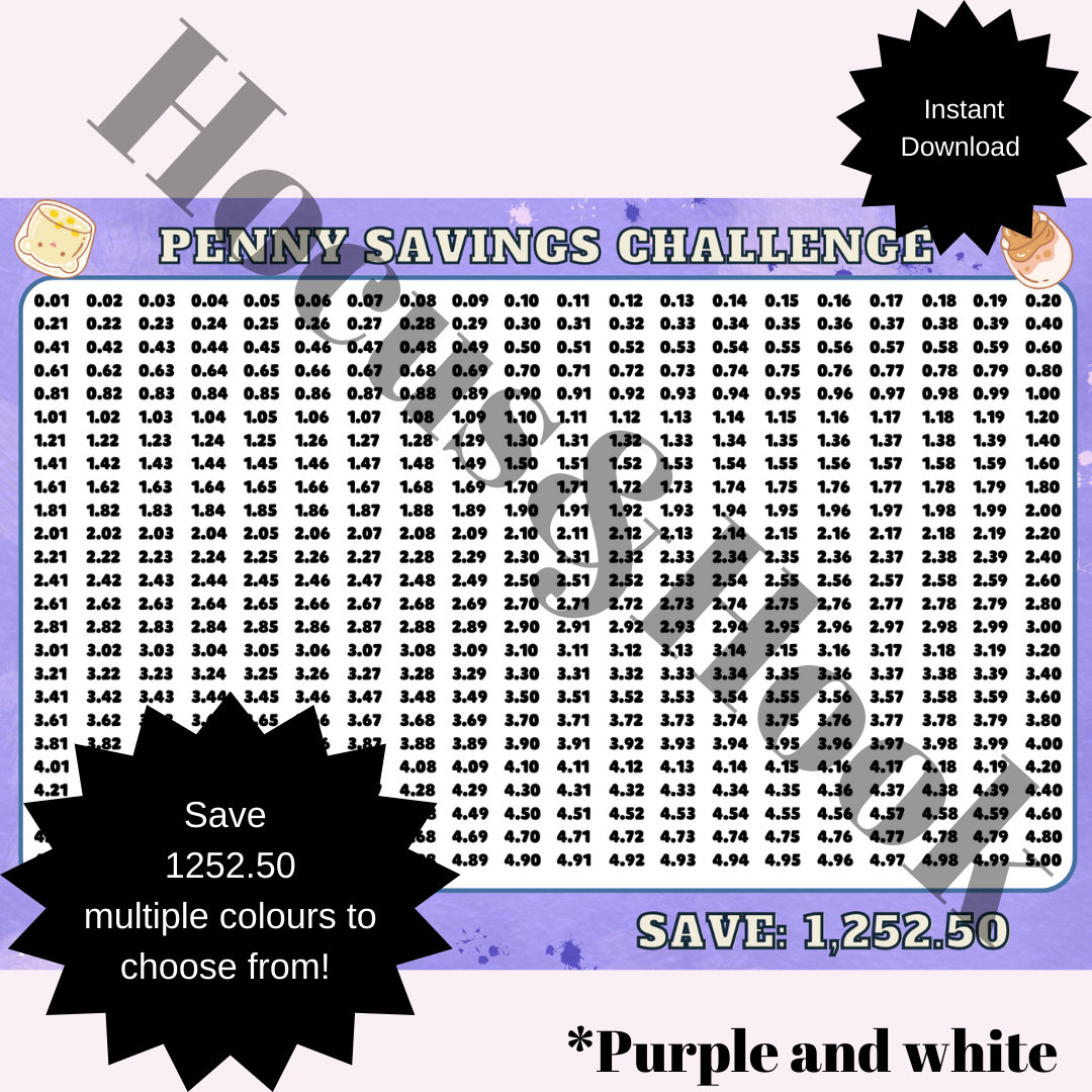 Penny Savings Challenge Printable Savings Challenge Bundle A6 A5 A4 ...
