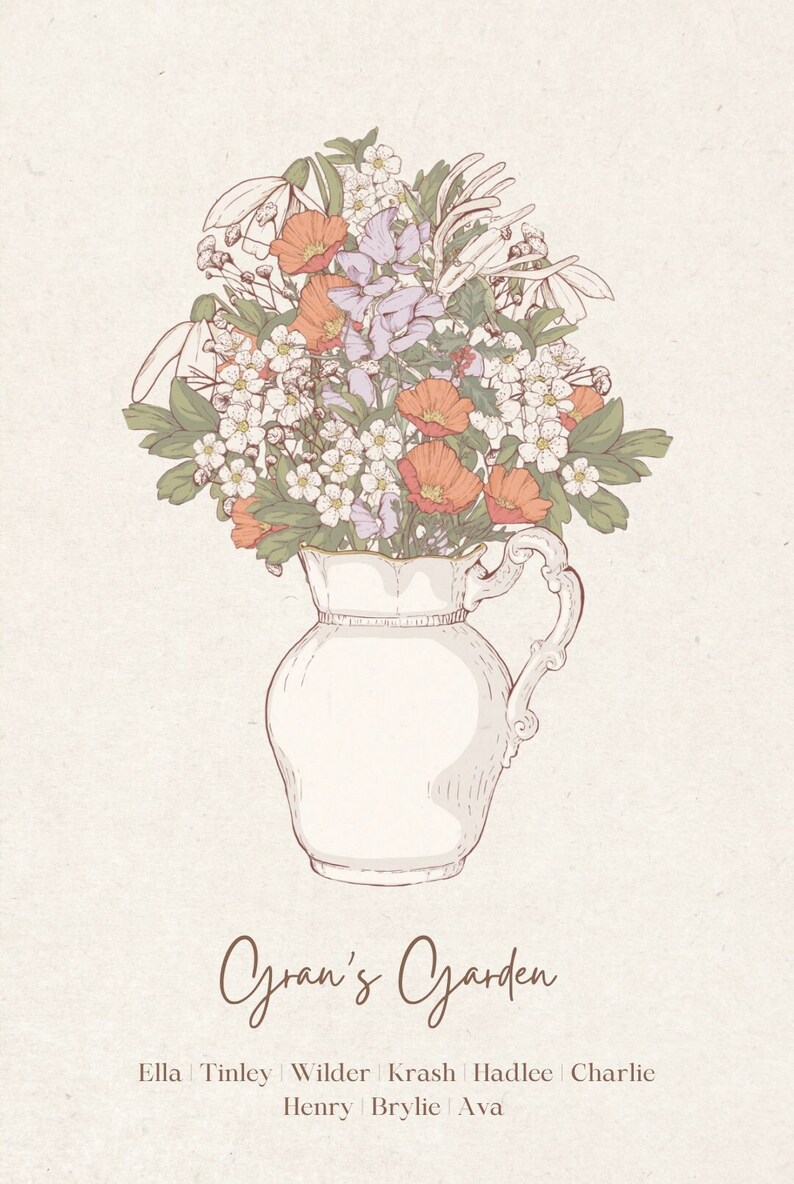 Personalized Birth Month Flower Design (DIGITAL) - Etsy