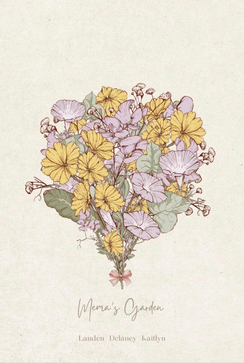 Personalized Birth Month Flower Design (DIGITAL) - Etsy