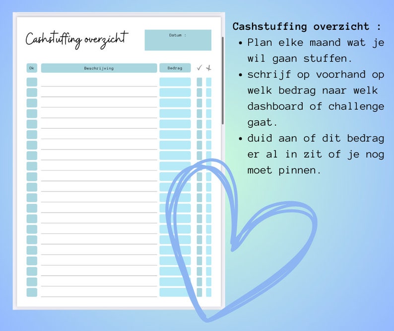 Maandelijks budget overzicht pakket 5 Budgetplanner Financieel ...