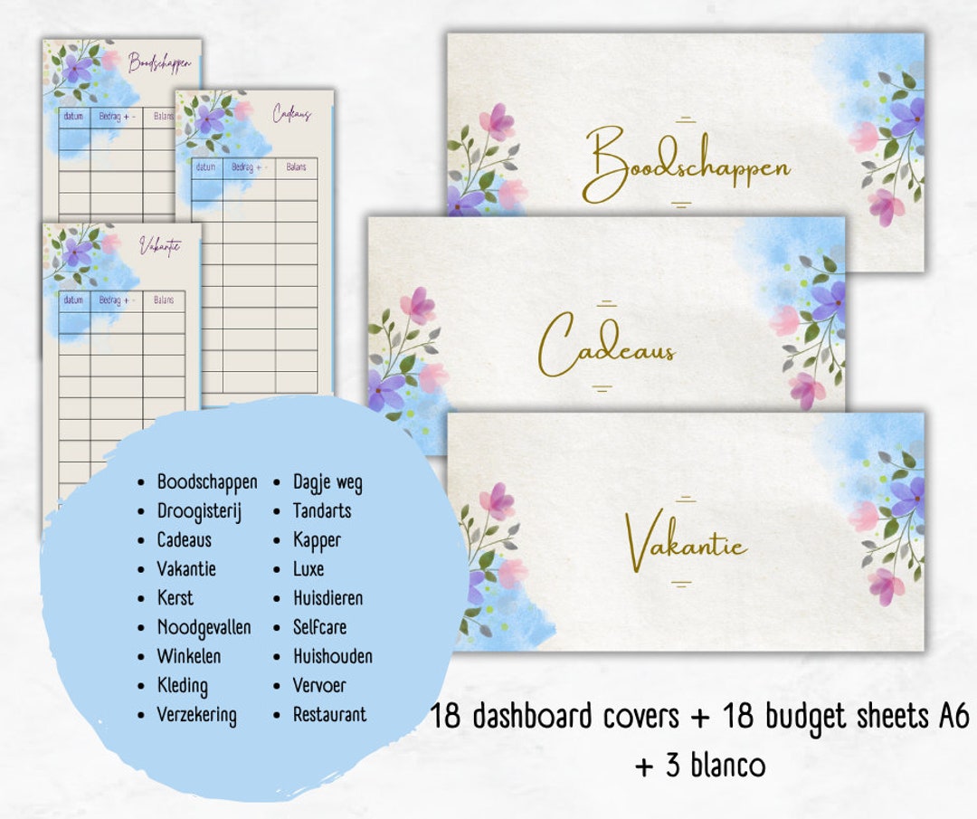 Digital 18 Budget Covers and Balance Sheets for A6 Budget Cash Stuffing ...