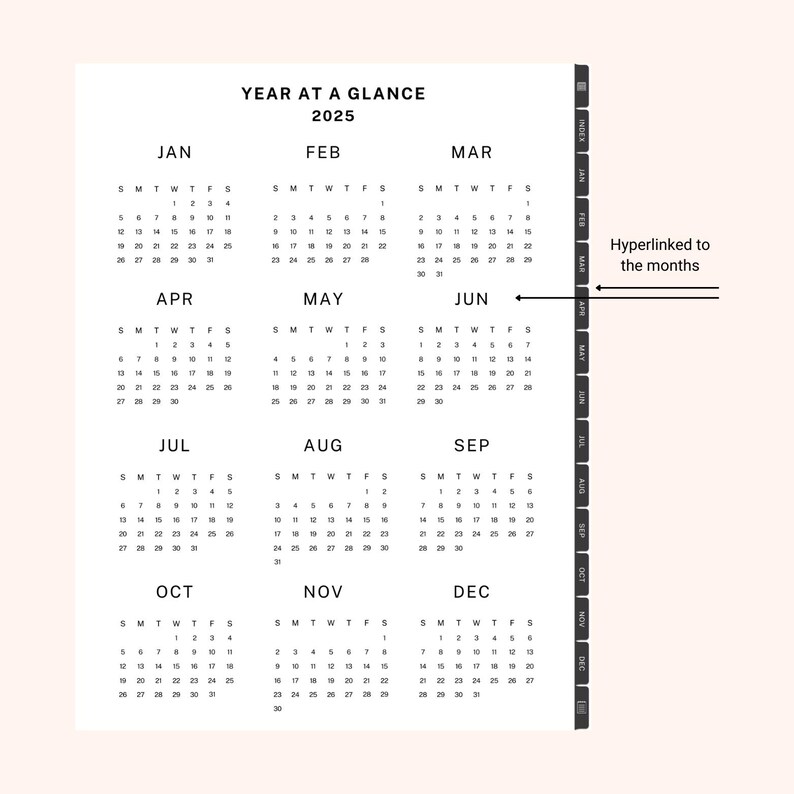 2025 Digital Planner, Digital Goodnotes Planner, Planner, Hyperlinked ...