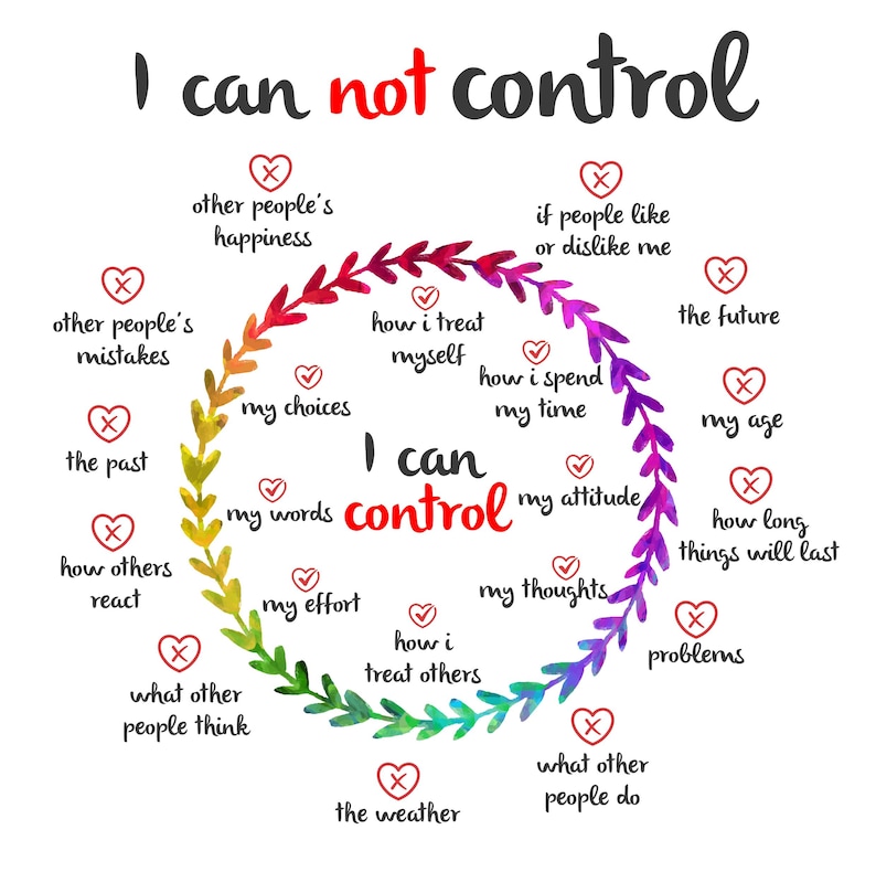 What I Can & Can’t Control Circle Chart – Mental Health Awareness ...