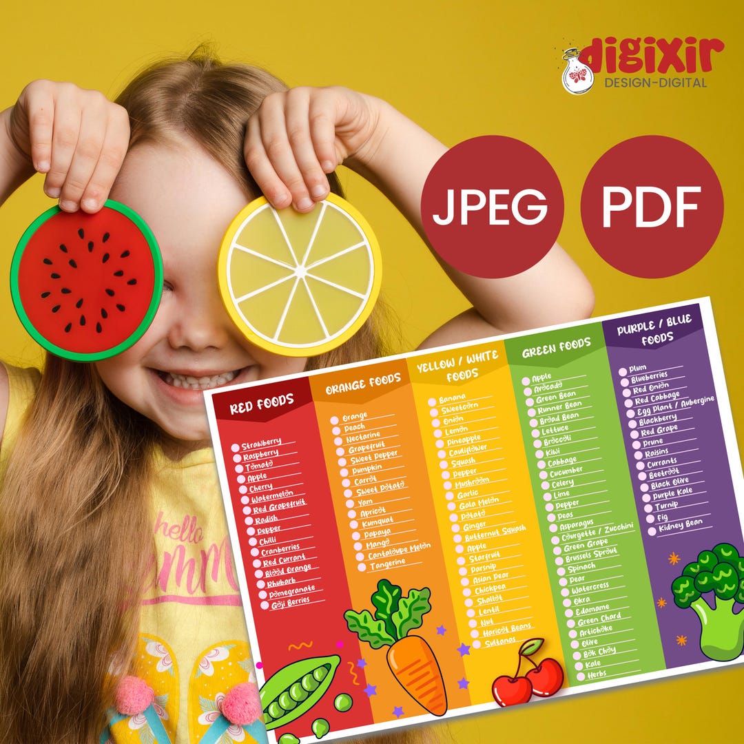 Rainbow Food Chart | Healthy Eating Guide | Printable A3 & A4 | Digital ...
