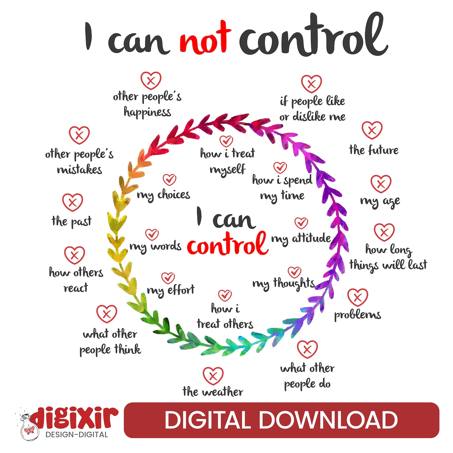 What I Can & Can’t Control Circle Chart – Mental Health Awareness ...
