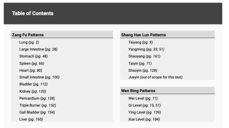 Zang Fu Diagnosis Workbook (TCM Chinese Medicine Foundations ...