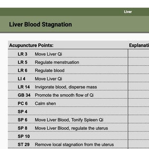 Zang Fu Diagnosis — Liver Patterns (TCM, Acupuncture, Chinese Medicine ...