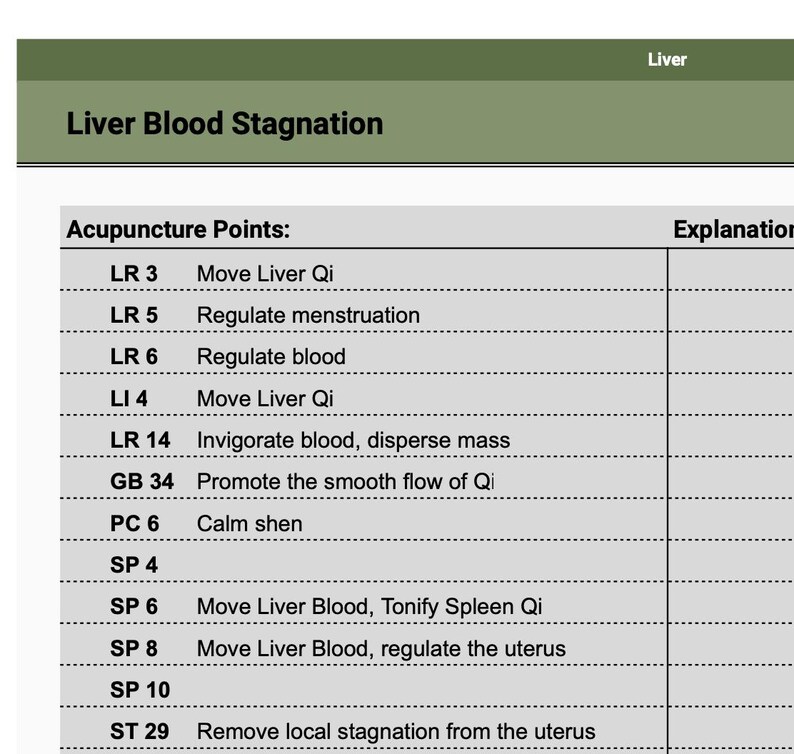 Zang Fu Diagnosis — Liver Patterns (TCM, Acupuncture, Chinese Medicine ...