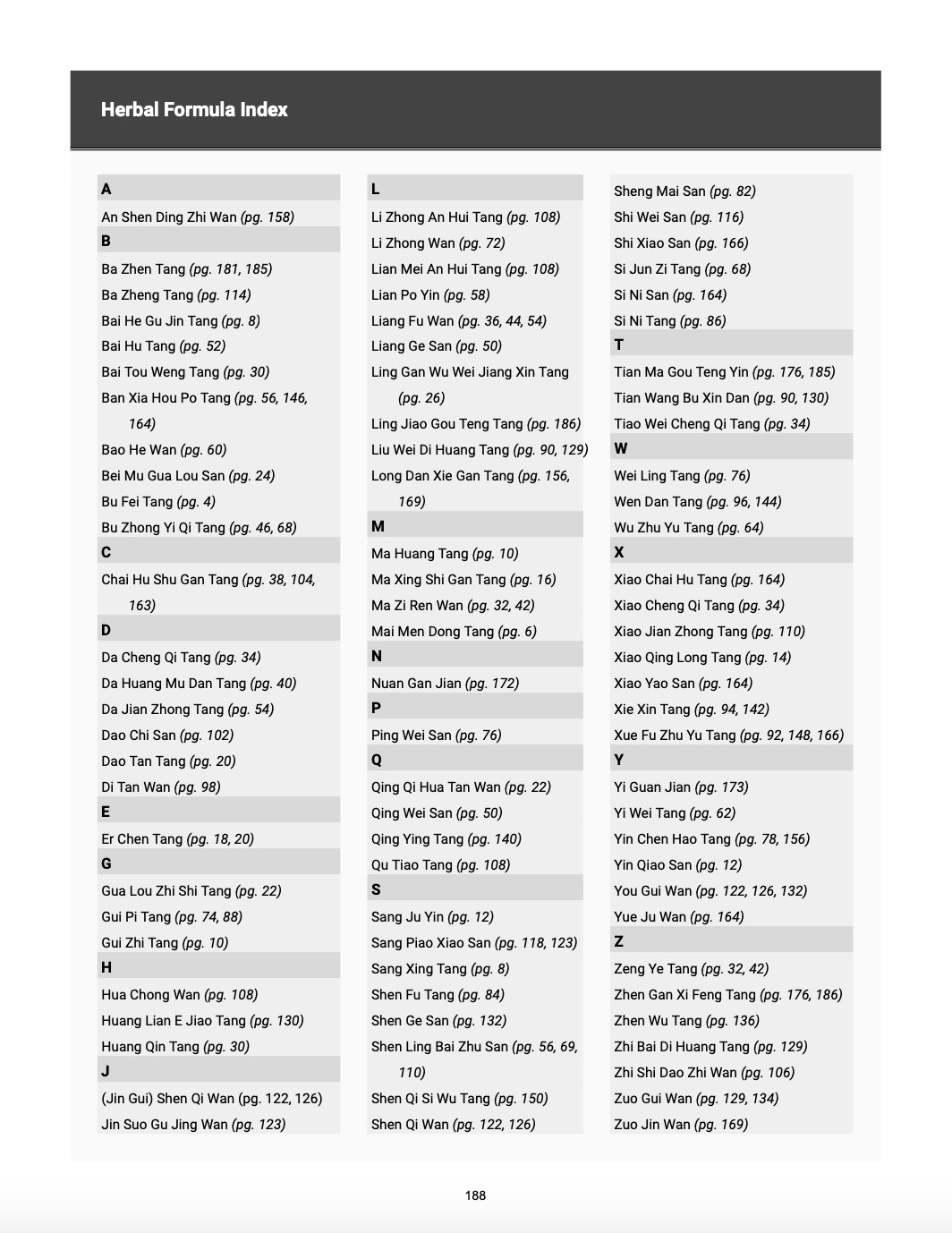 Zang Fu Diagnosis Workbook (TCM Chinese Medicine Foundations ...