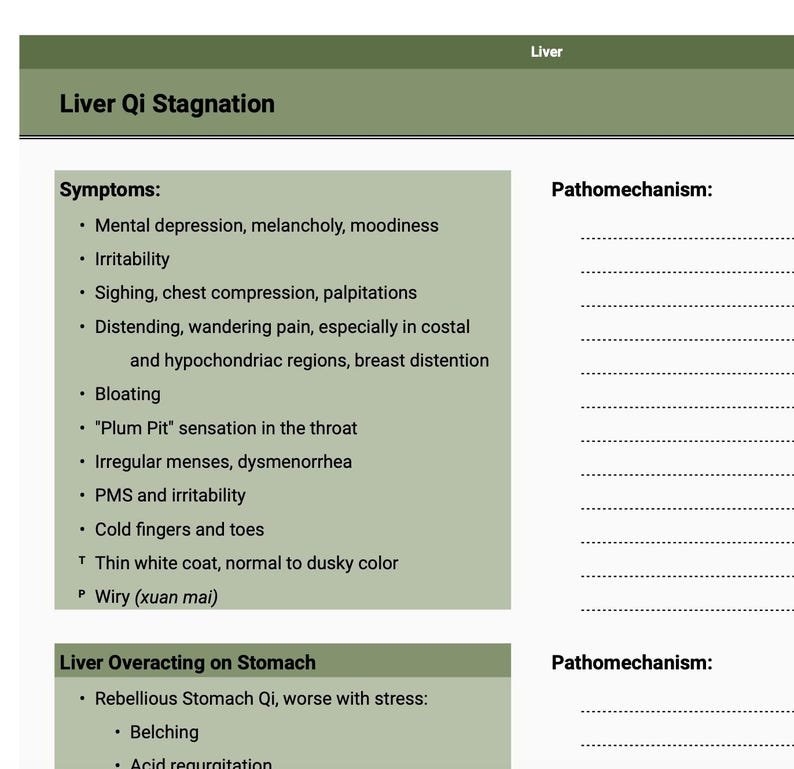 Zang Fu Diagnosis — Liver Patterns (TCM, Acupuncture, Chinese Medicine ...