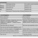 Zang Fu Diagnosis — Liver Patterns (TCM, Acupuncture, Chinese Medicine ...