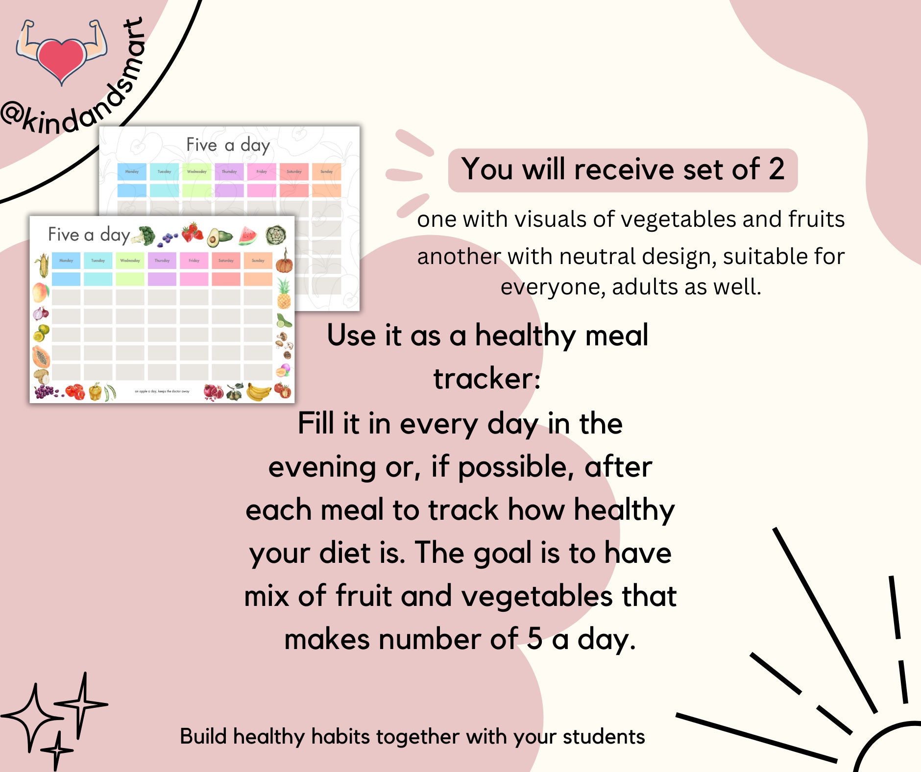 Healthy Eating Habit Tracker for Kindergarten Primary Years Elementary ...