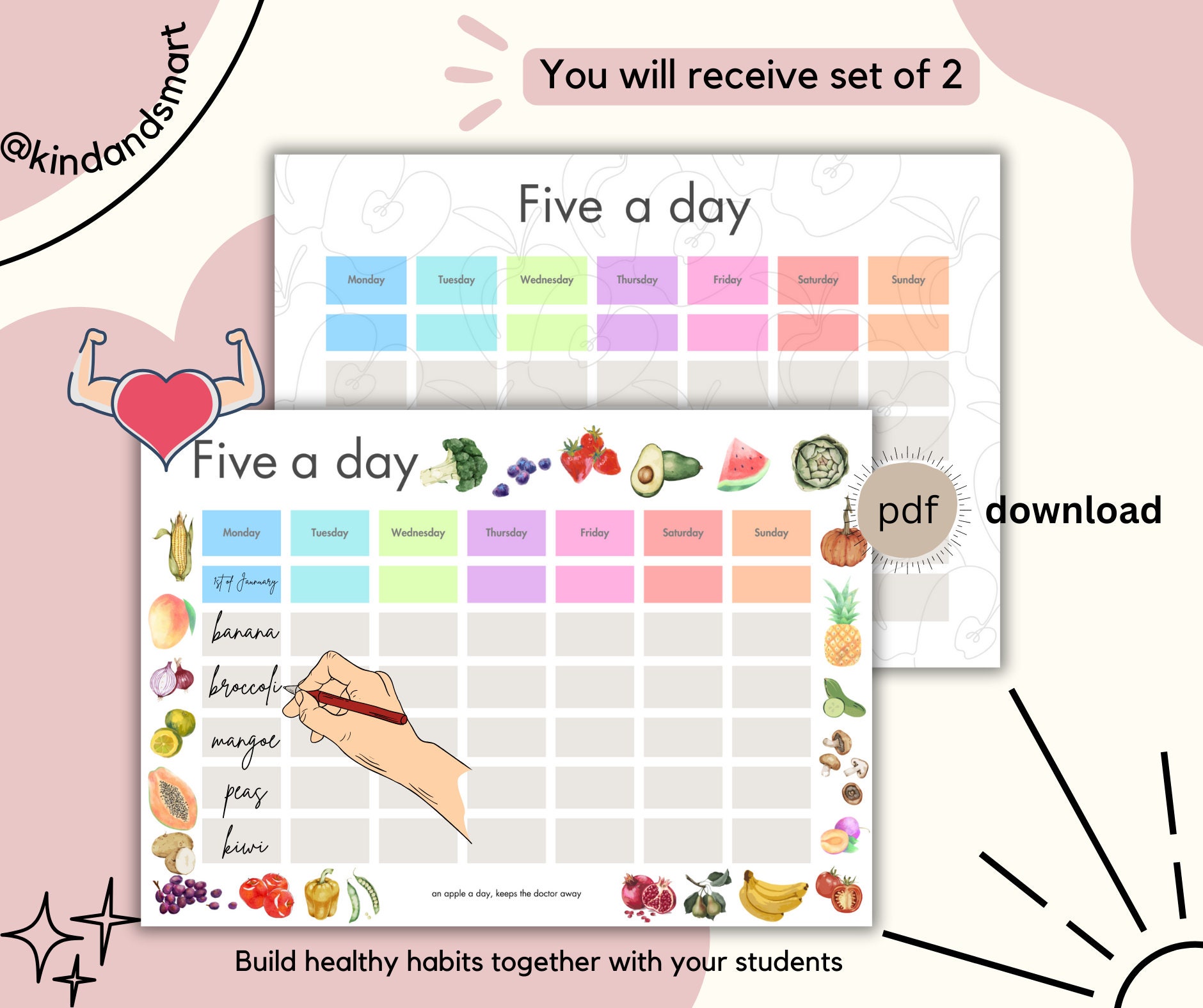 Healthy Eating Habit Tracker for Kindergarten Primary Years Elementary ...