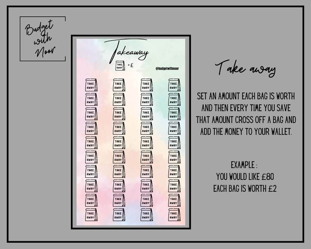 Takeaway Fund Savings Tracker, Laminated and Sized to Fit Inside Your ...