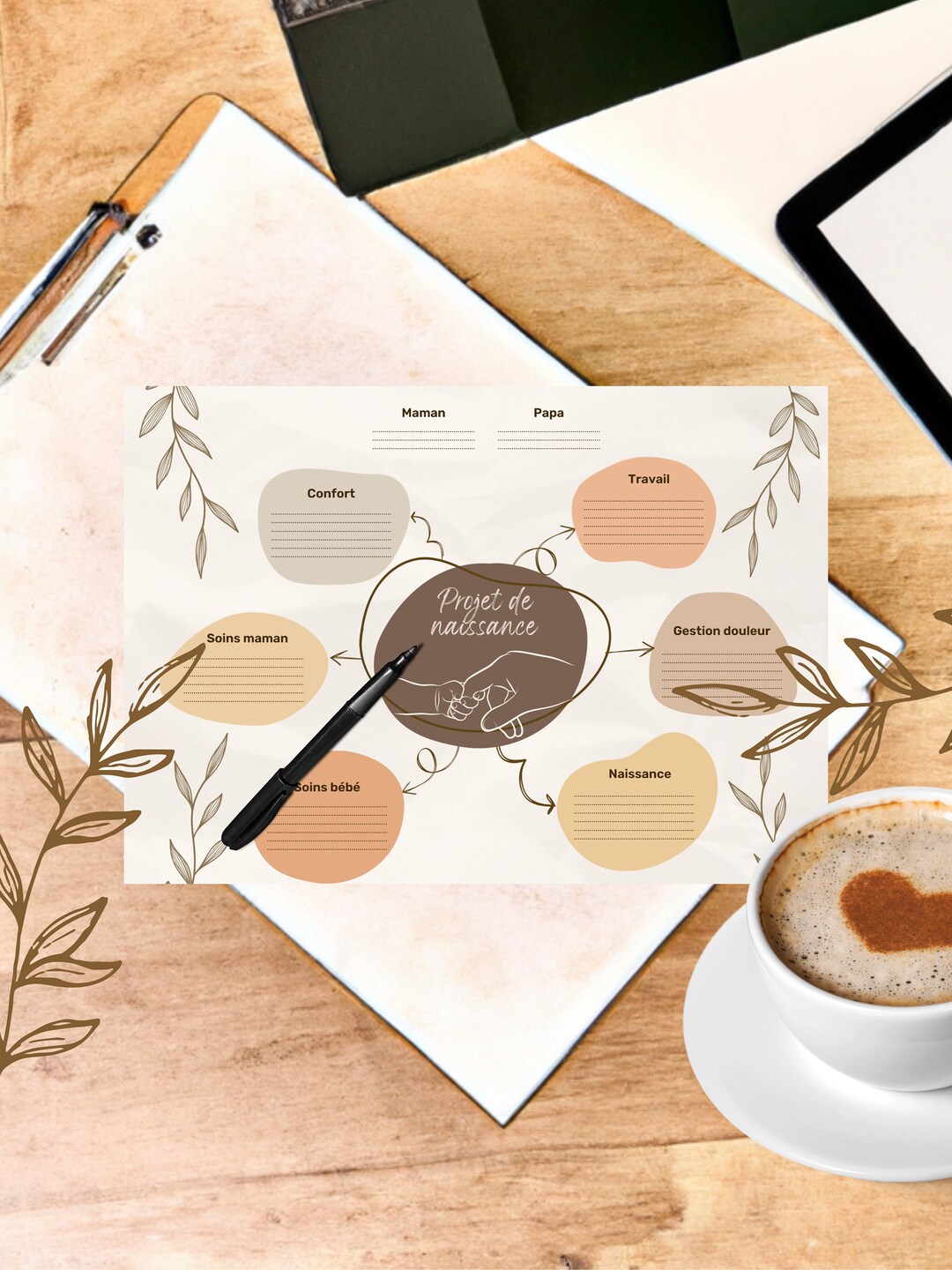 Birth Plan in French // Birth Plan in French Lianes - Etsy