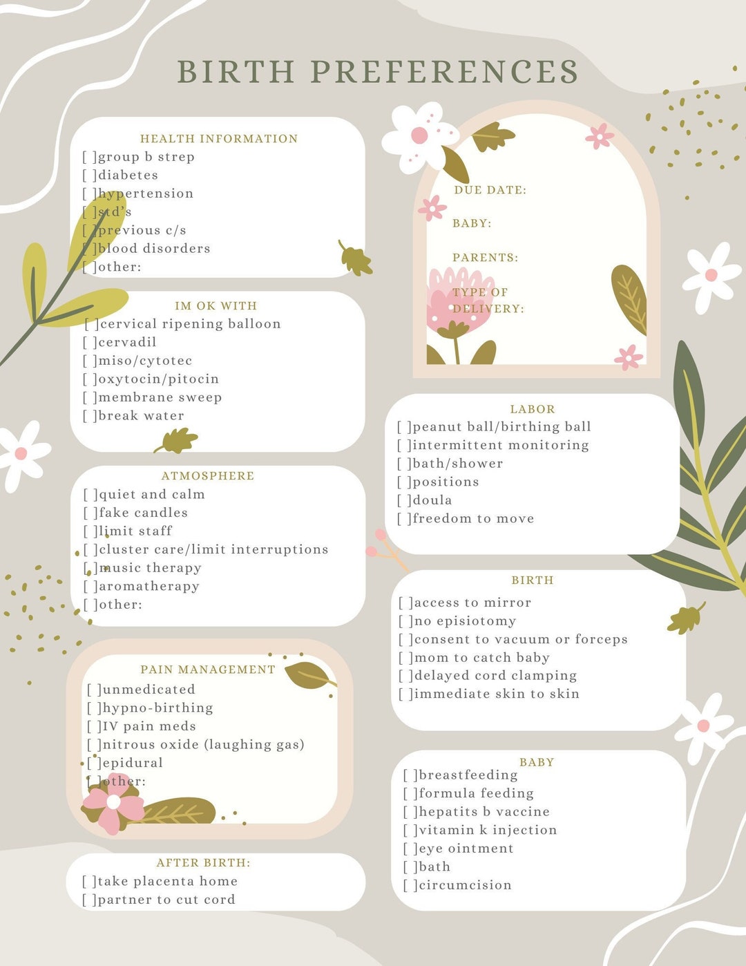 Adorable Floral Birthplan | Printable - Etsy