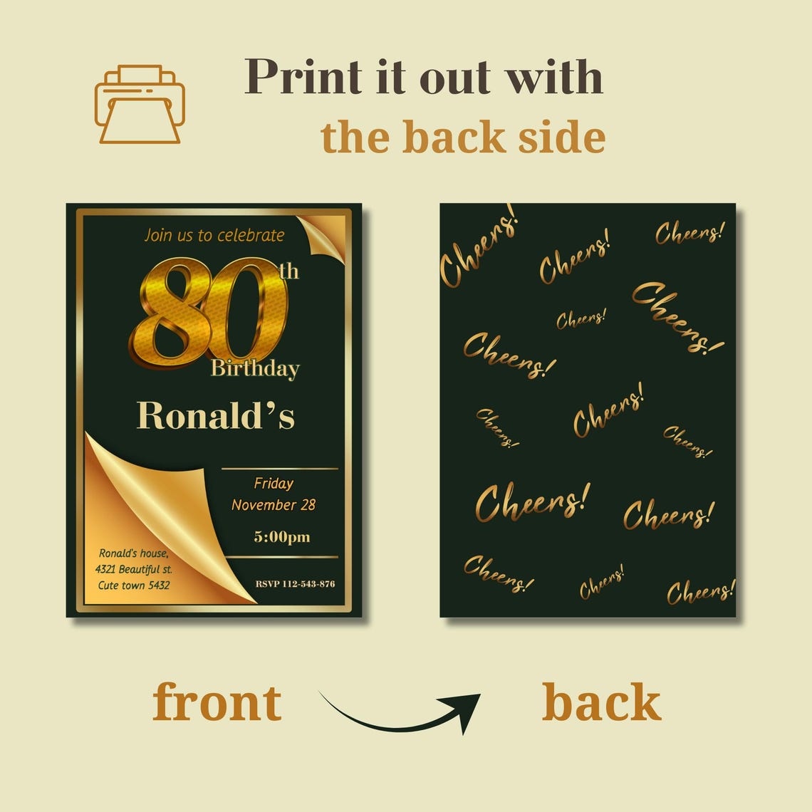 80th Birthday Invitation for Men, Eighty Birthday Card, Look Who's 80 ...