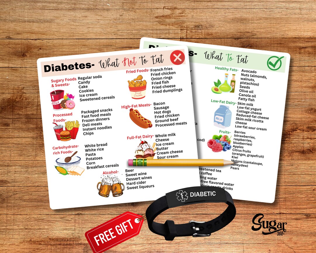 Magnetic Diabetes Food List, Diabetic Low Carb Food List Type 1 ...