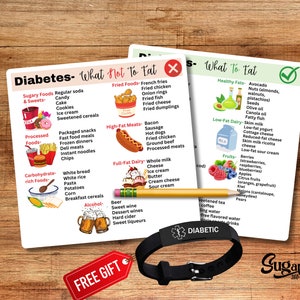 Magnetic Diabetes Food List, Diabetic Low Carb Food List Type 1 ...