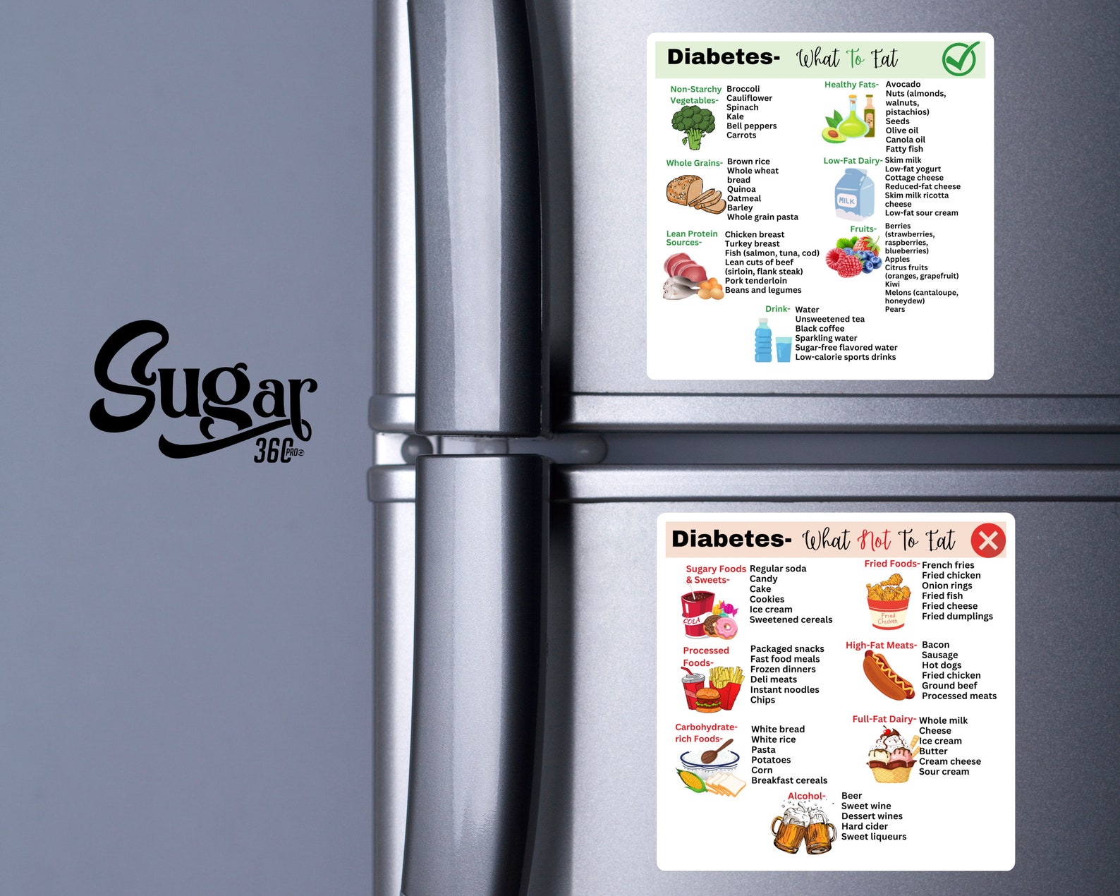 Magnetic Diabetes Food List, Diabetic Low Carb Food List Type 1 ...