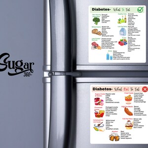 Magnetic Diabetes Food List, Diabetic Low Carb Food List Type 1 ...