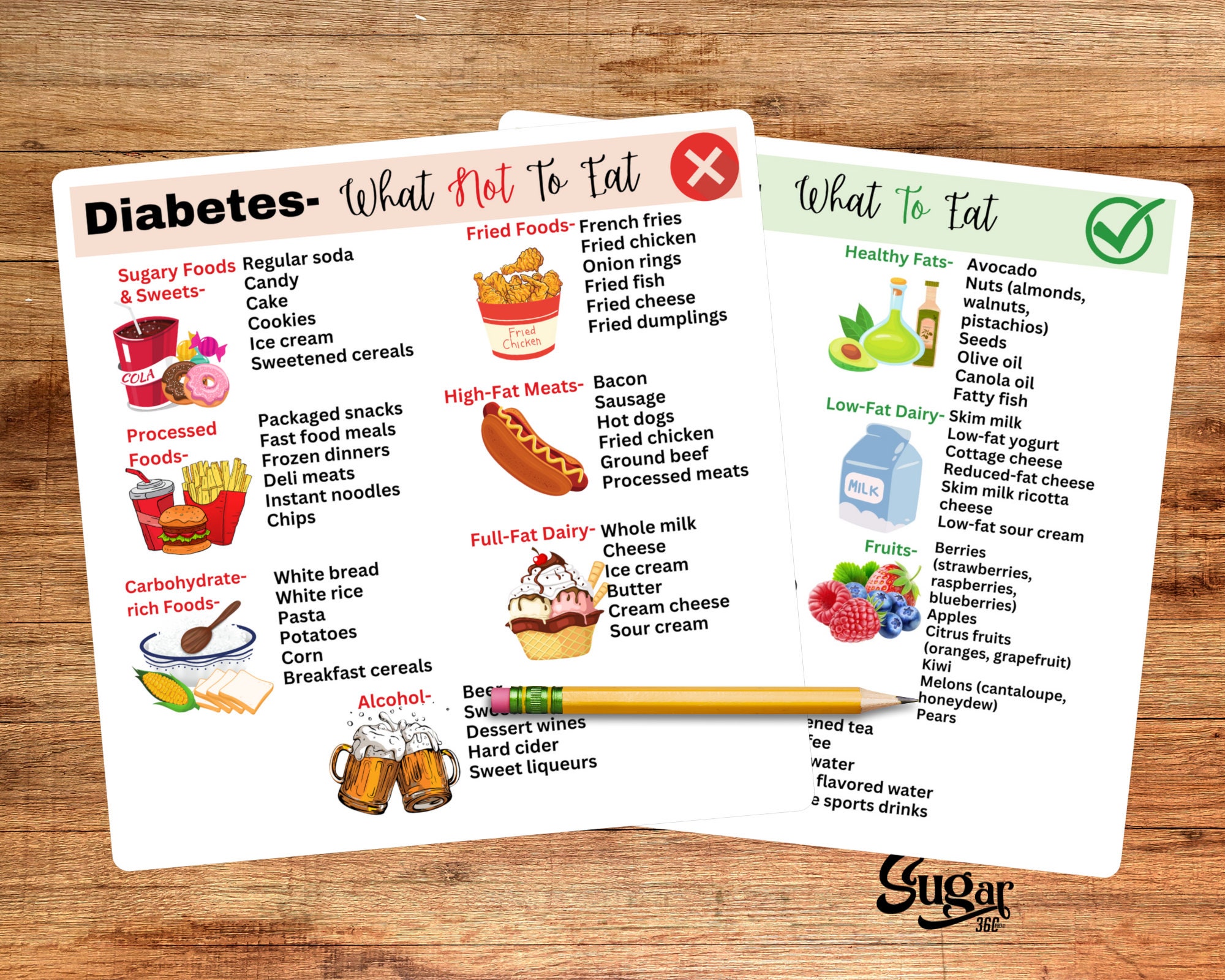 Magnetic Diabetes Food List, Diabetic Low Carb Food List Type 1 ...