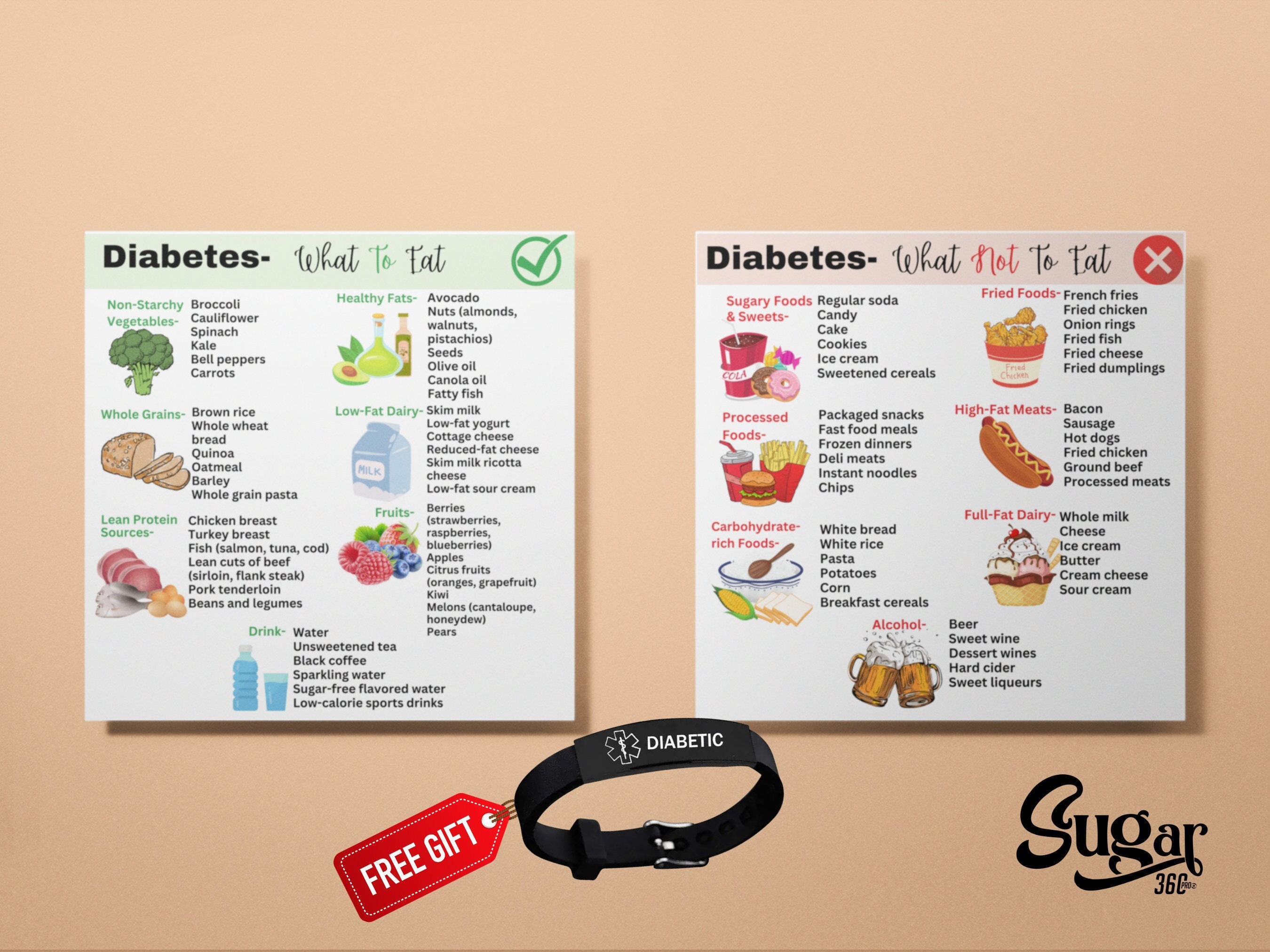 Magnetic Diabetes Food List, Diabetic Low Carb Food List Type 1 ...