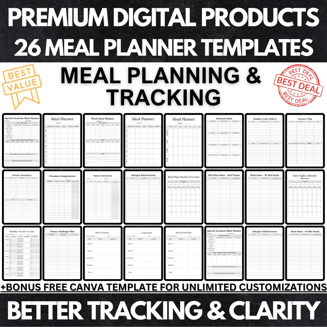 Meal Plan Template | Weight Loss Planner | Dinner Menu | Menu Planning ...