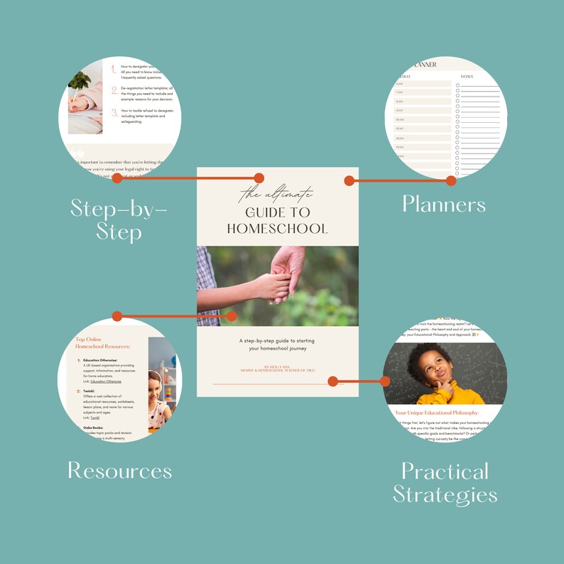 The Ultimate Guide to Homeschool | A Step-by-step Guide to Starting ...