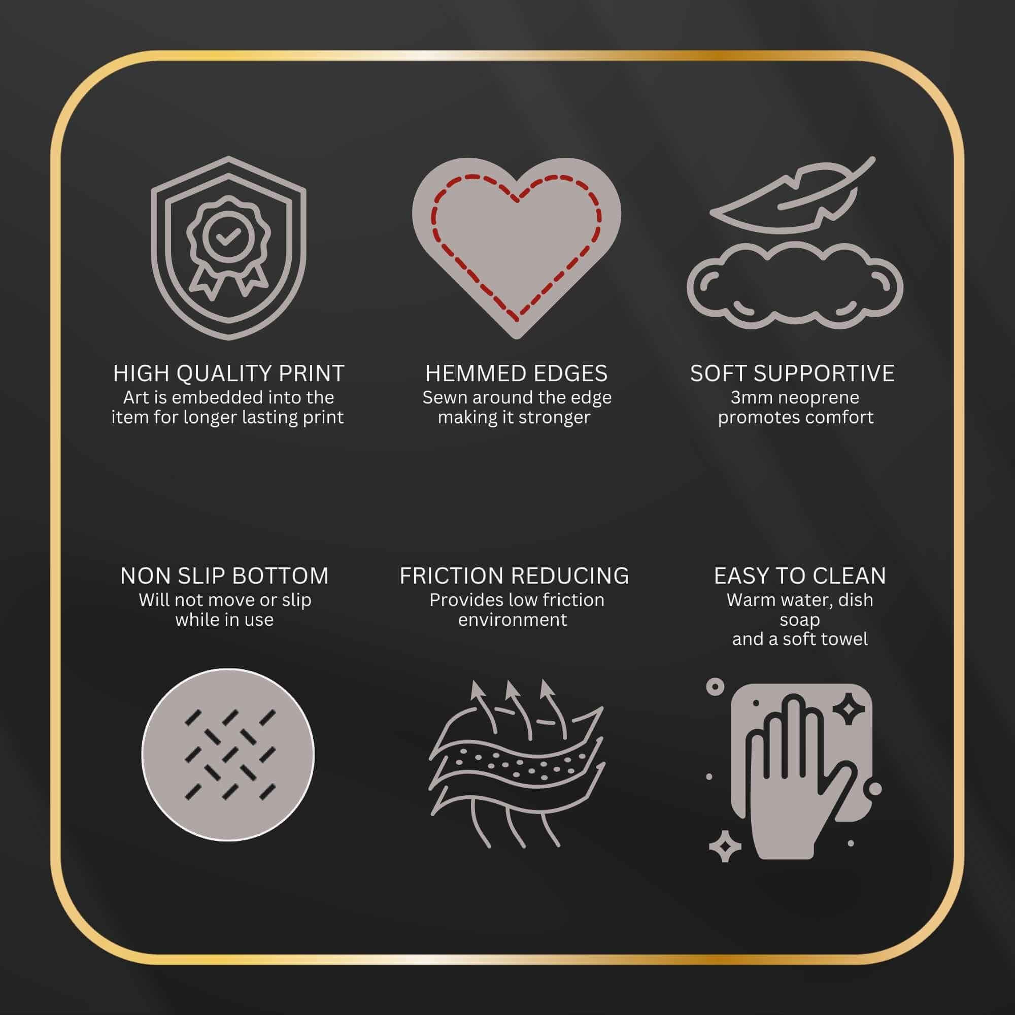 XL Aesthetic Deskmat Cityscape City Desk Mat-great as Programmer Gift ...