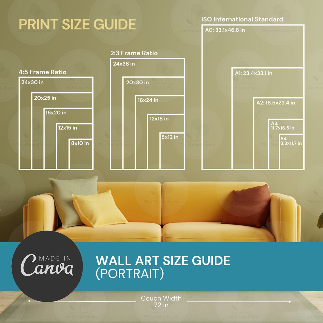 Editable Wall Art Size Guide Canva Template, Wall Decor Size Chart ...