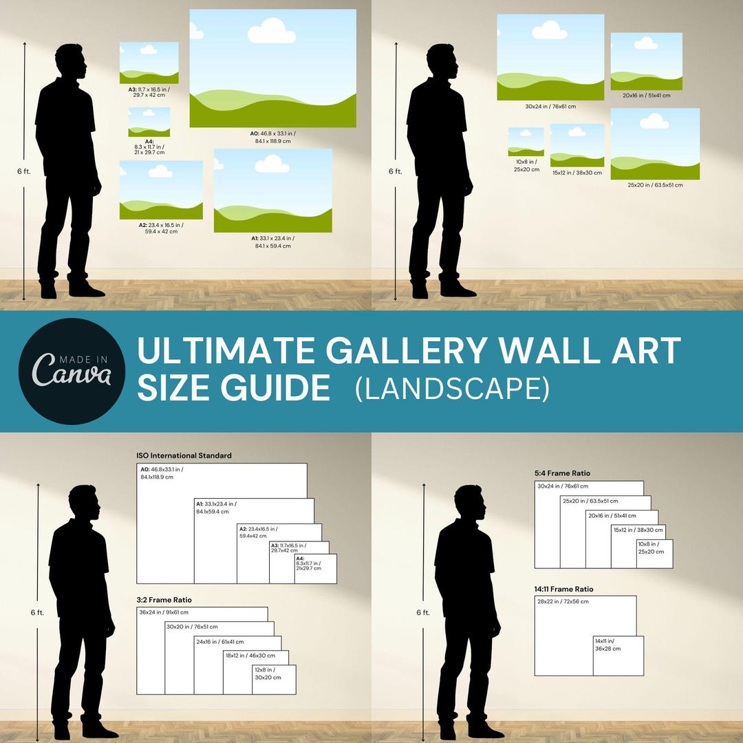 Editable Gallery Wall Art Size Guide, Gallery Wall Decor Size Chart ...