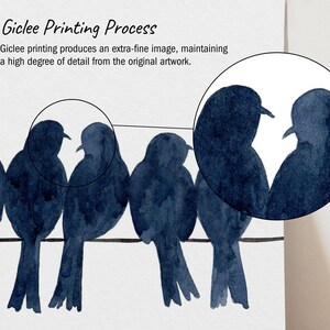 Navy Blue Wall Art Print, Birds on Line Silhouette Minimalist ...