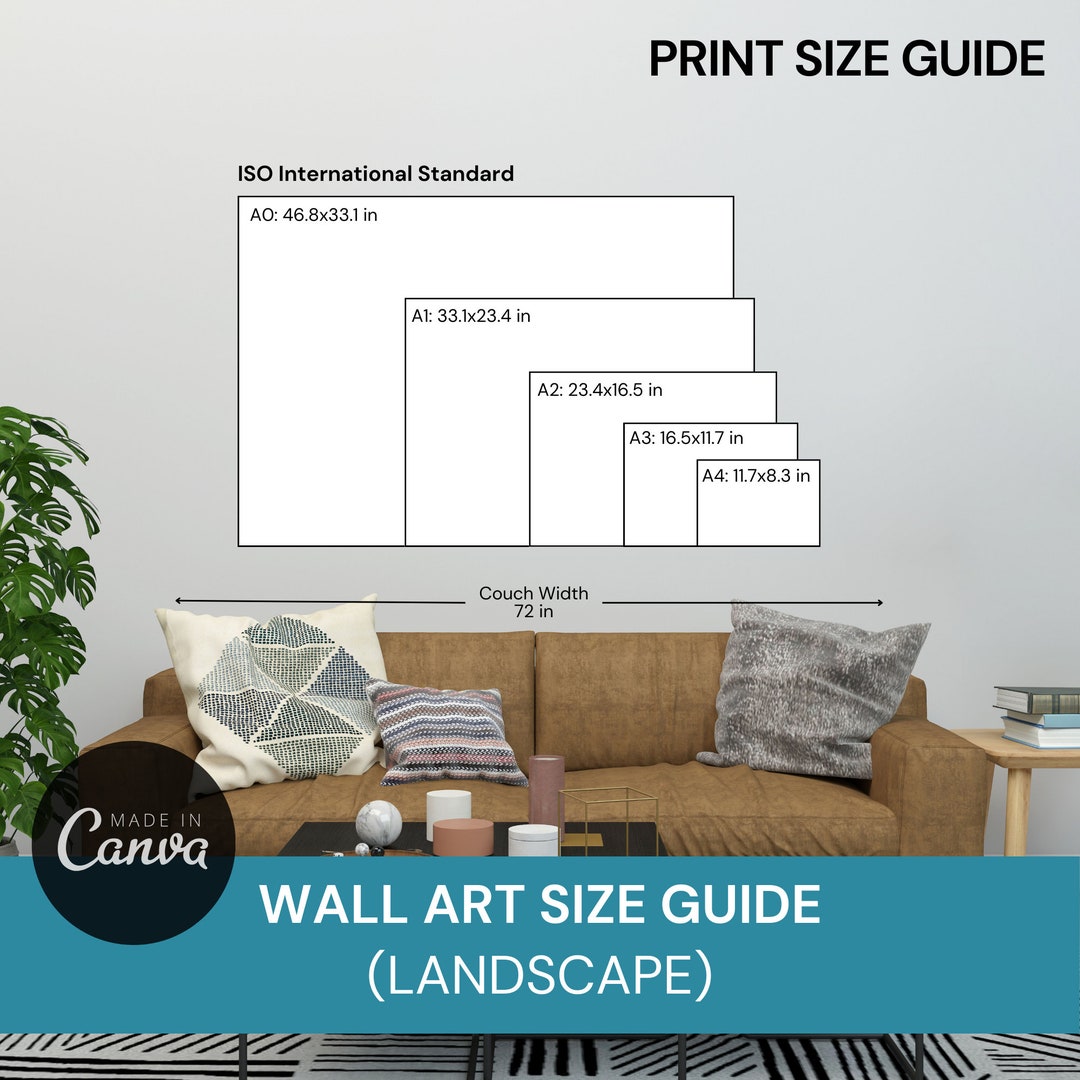 Editable Wallart Size Guide Inches, Living Room Wall Decor Size Chart ...