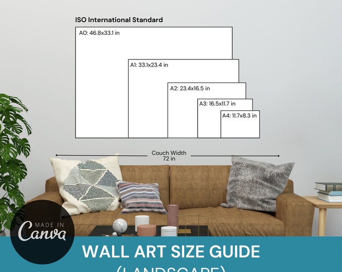 Horizontal Wall Art Size Guide, Standard Frame Sizes Guide, Living Room ...