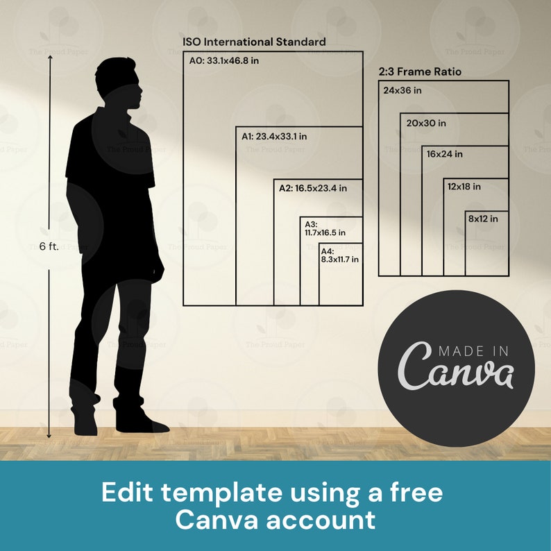 Gallery Wall Art Size Guide Template: Custom Decor Chart (digital ...