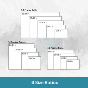 Editable Wallart Size Guide Inches, Living Room Wall Decor Size Chart ...